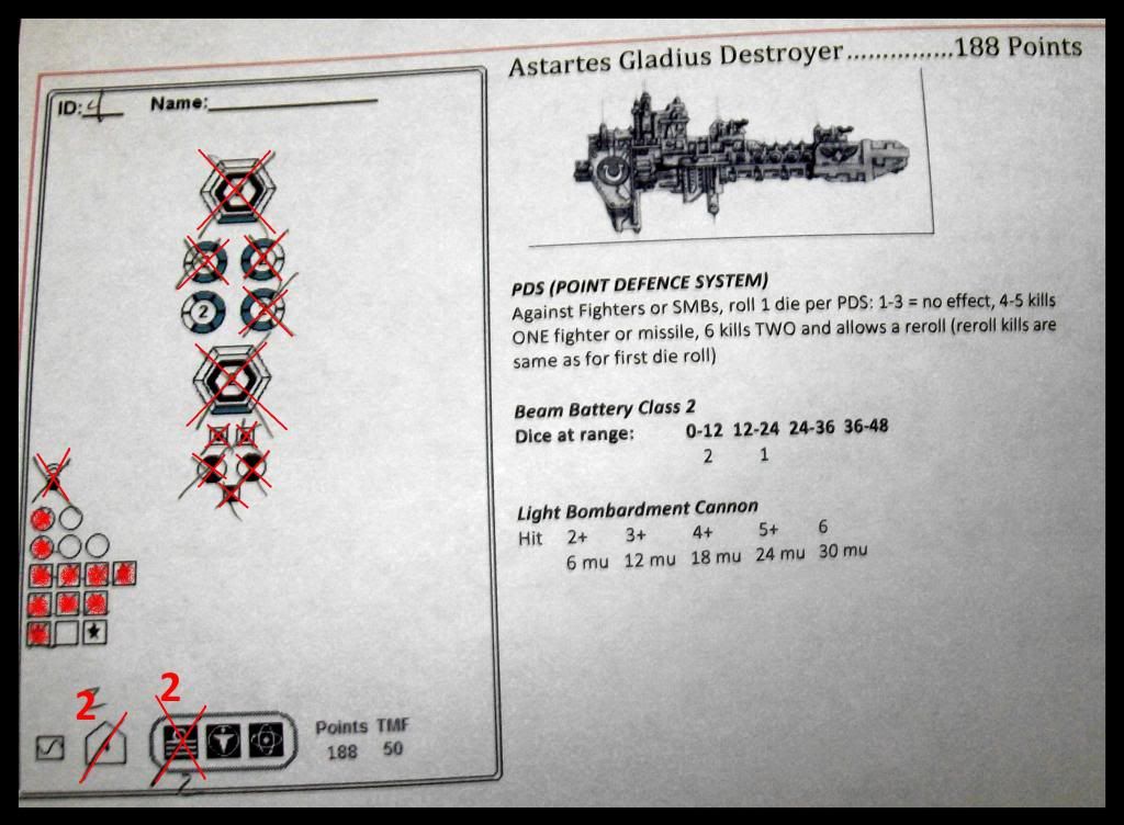 [TMP] "Full Thrust AAR: Colonial fleet vs The Space Marines" Topic